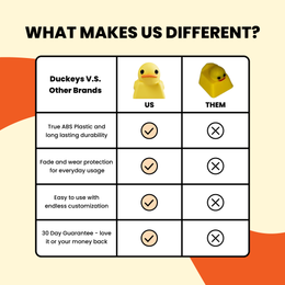 QUACKstart Bundle – DuckeyCaps